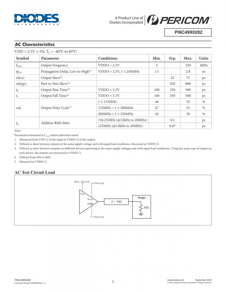 PI6C49X0202WIEX datasheet page 5