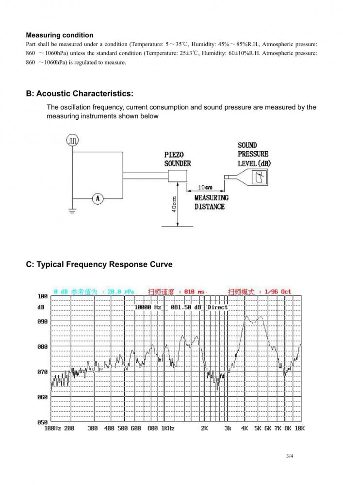 GPC1405YB-5V4000 approval specification page 3