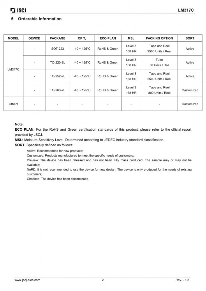 LM317C datasheet page 2