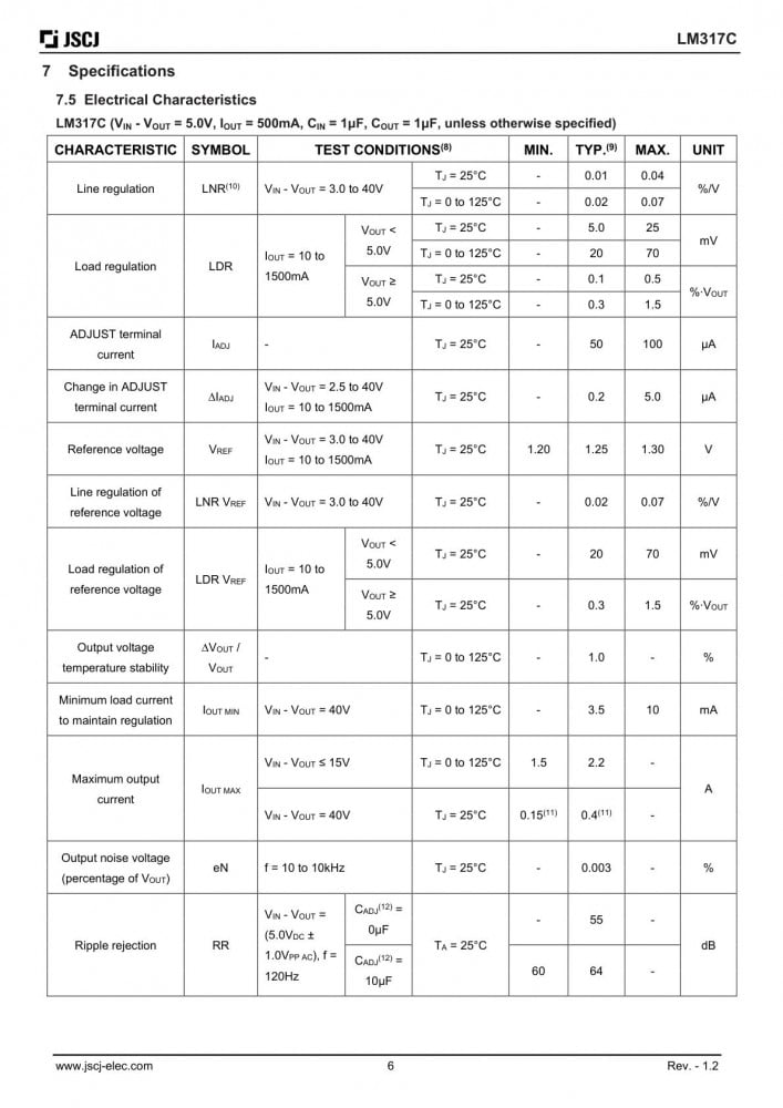 LM317C datasheet page 6