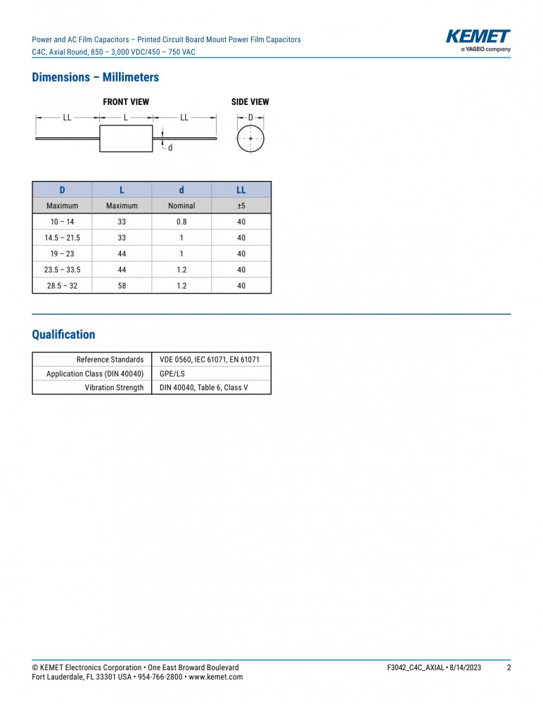 C4C datasheet page 2