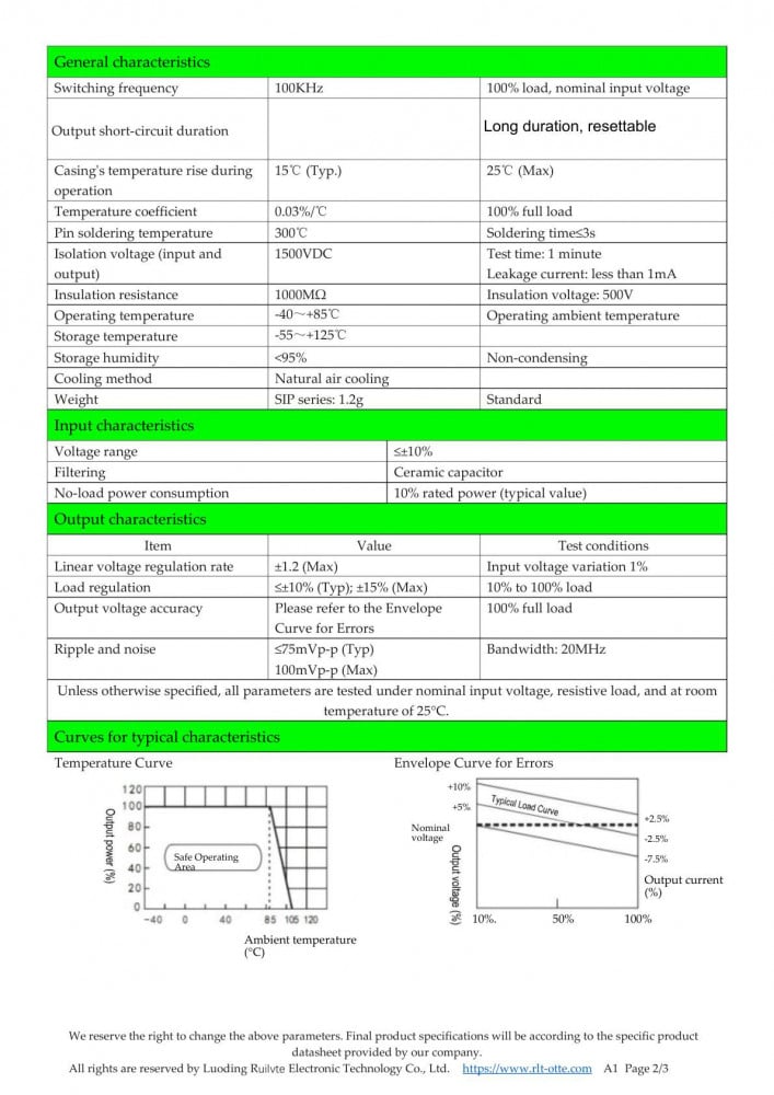 A2412S-2WR3 technical document page 2