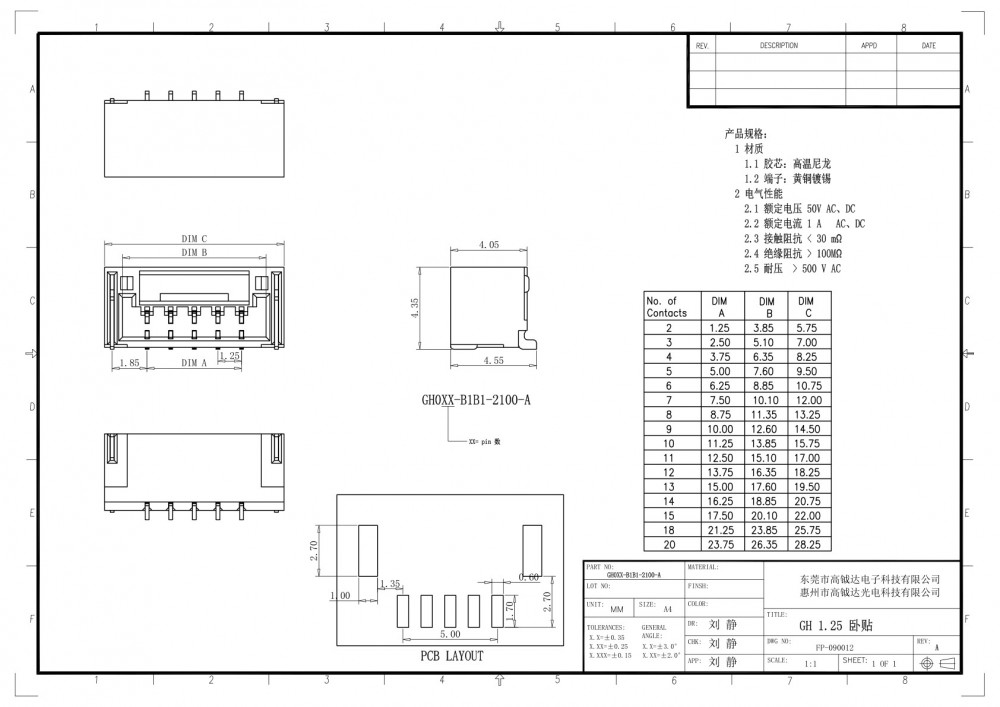 GH105-B1B1-2000-A technical document page 3