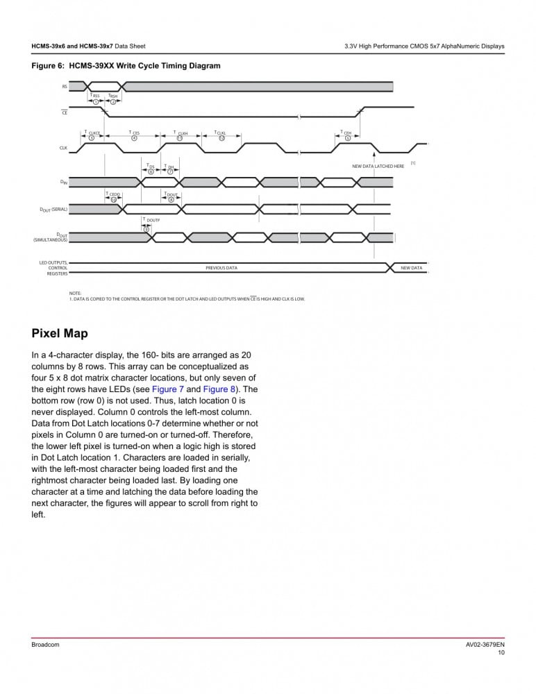 HCMS-39xx datasheet page 10