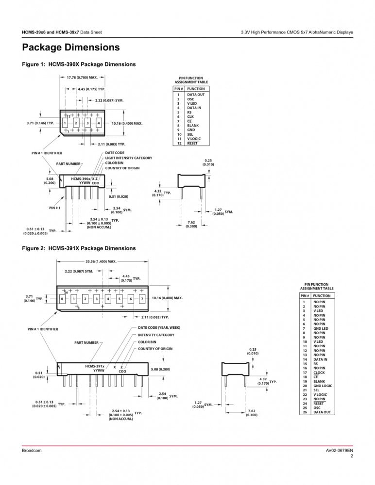 HCMS-39xx datasheet page 2
