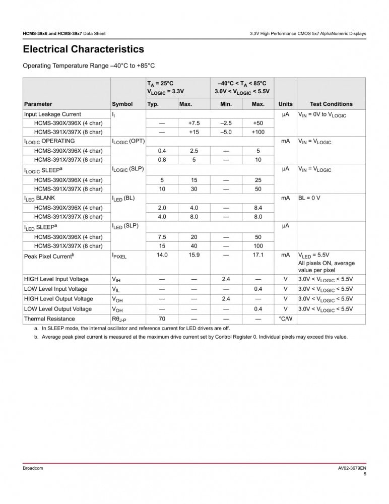 HCMS-39xx datasheet page 5