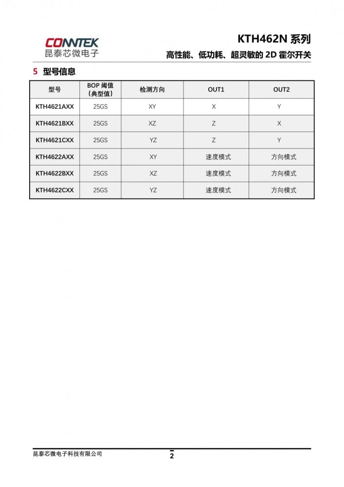KTH4621AAT-ST6 datasheet page 2