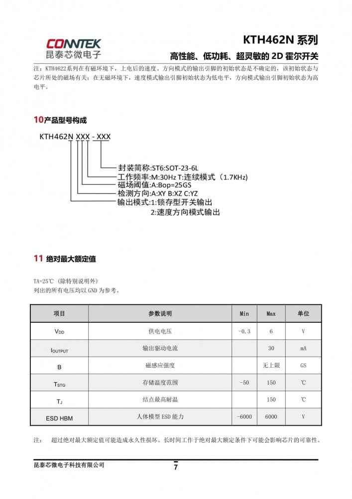 KTH4621AAT-ST6 datasheet page 7