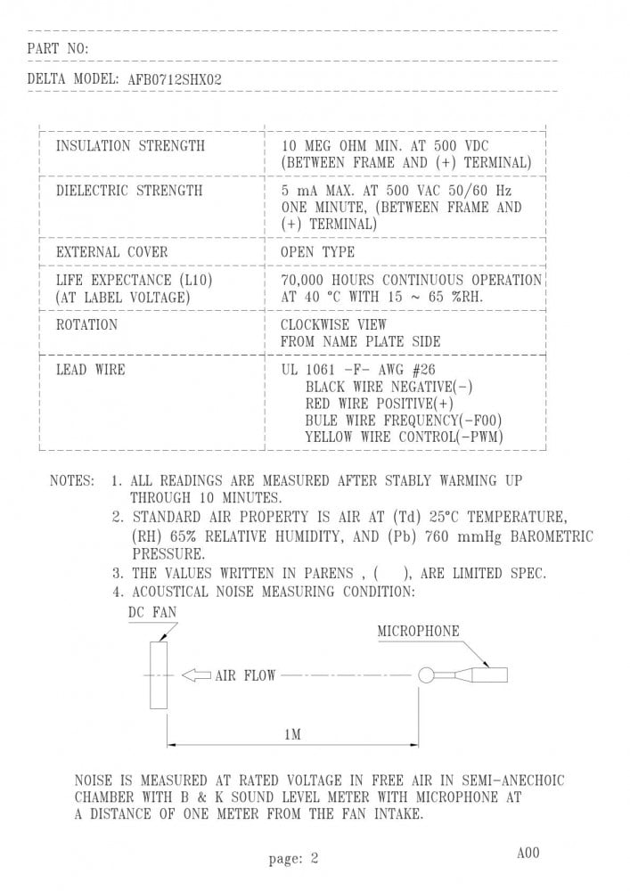 AFB0712SHX02 specification page 4