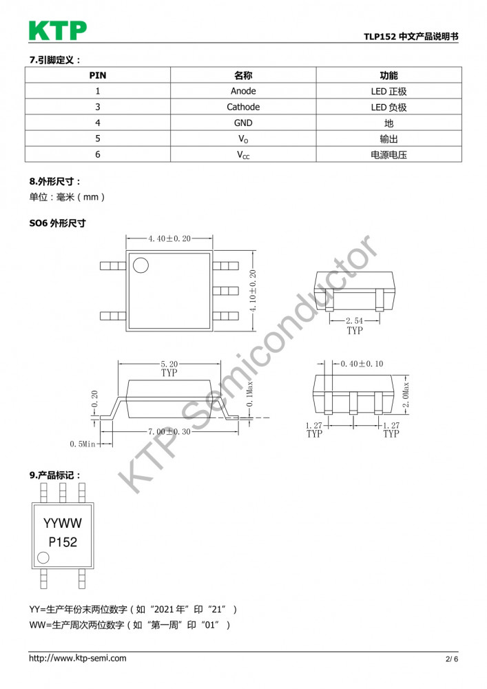TLP152 datasheet page 2