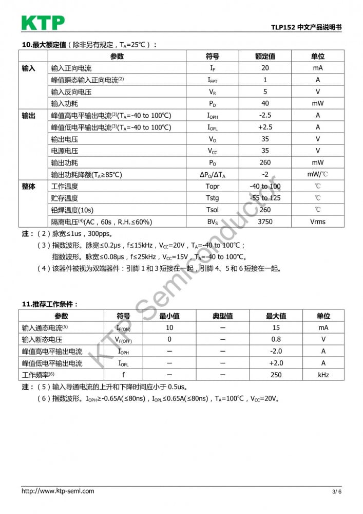 TLP152 datasheet page 3