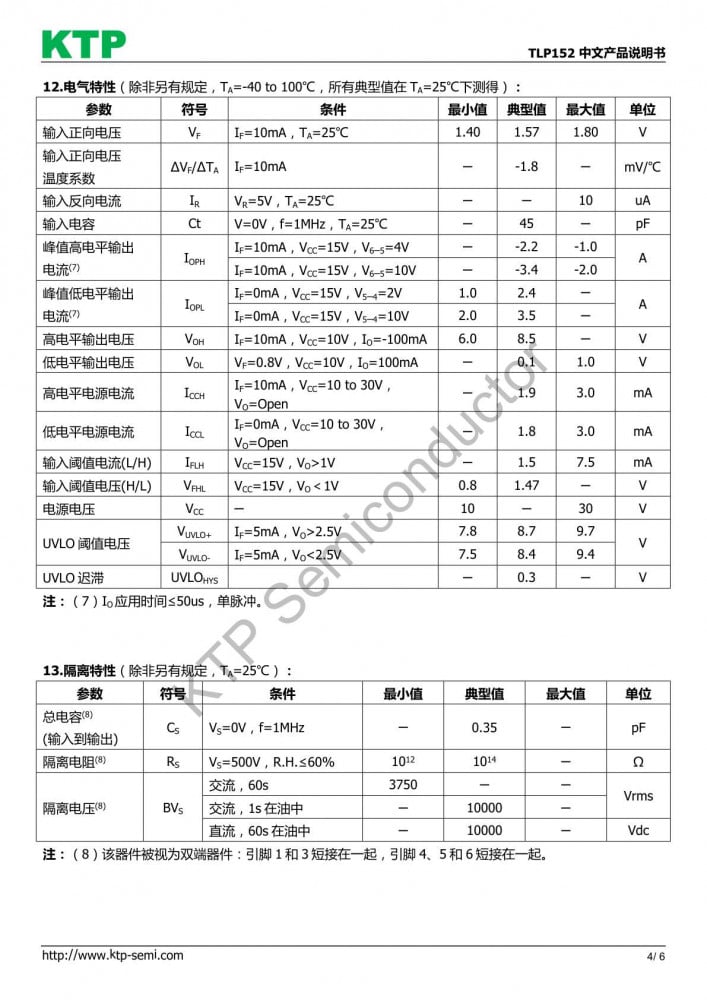 TLP152 datasheet page 4