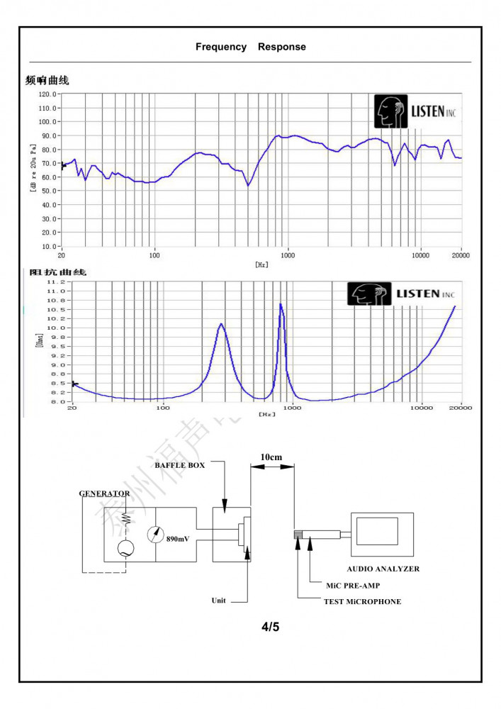 FS7833NB0830-H19.0-R01 specification page 5