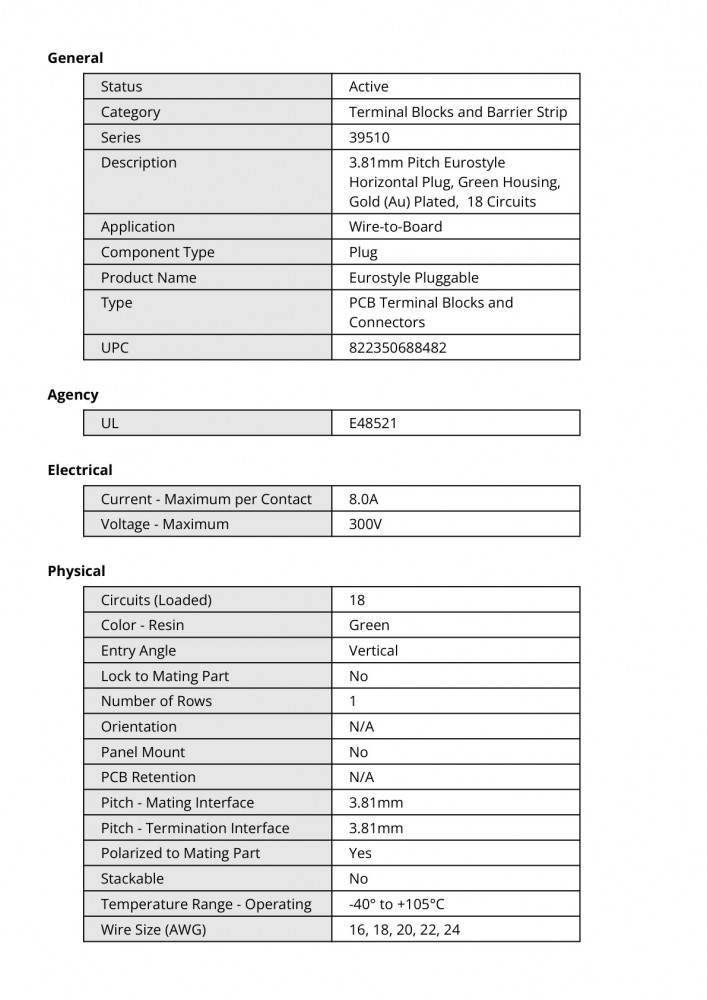 Product document page 2