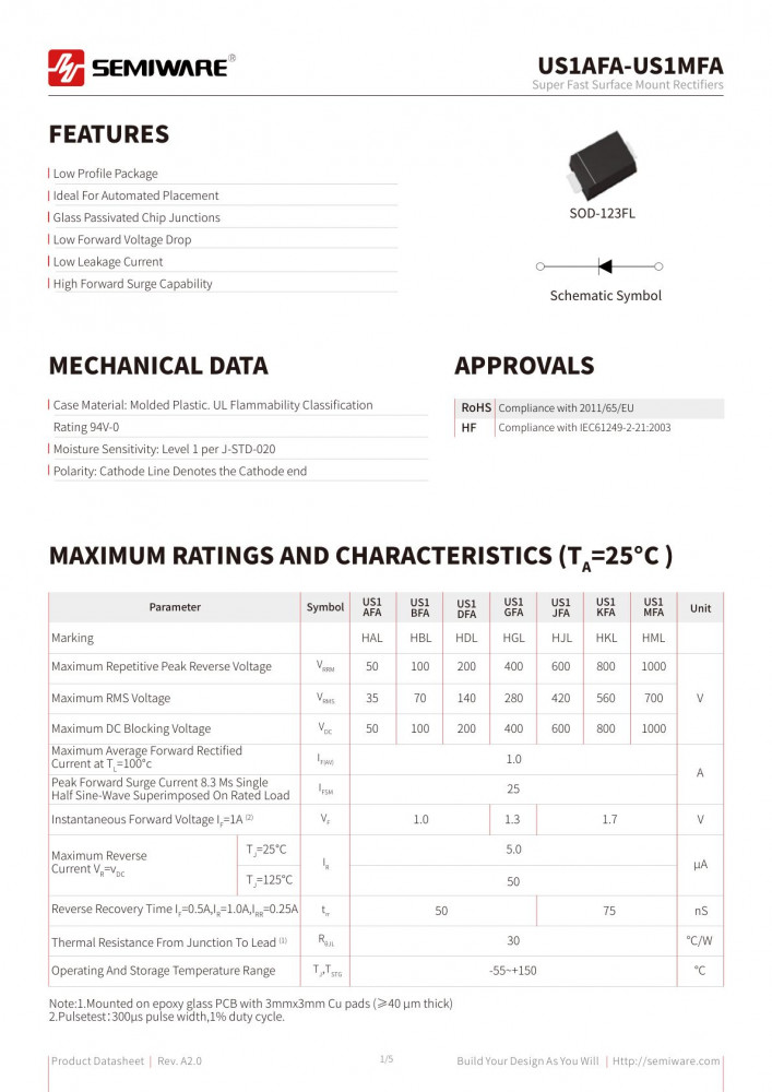 SEMIWARE US1DFA datasheet page 1