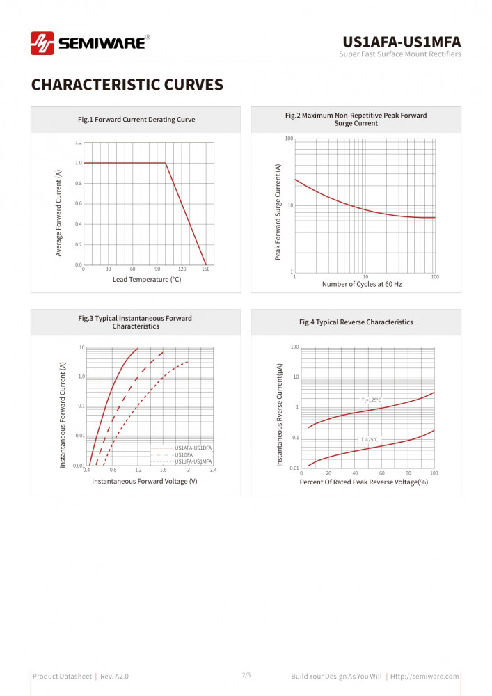SEMIWARE US1DFA datasheet page 2