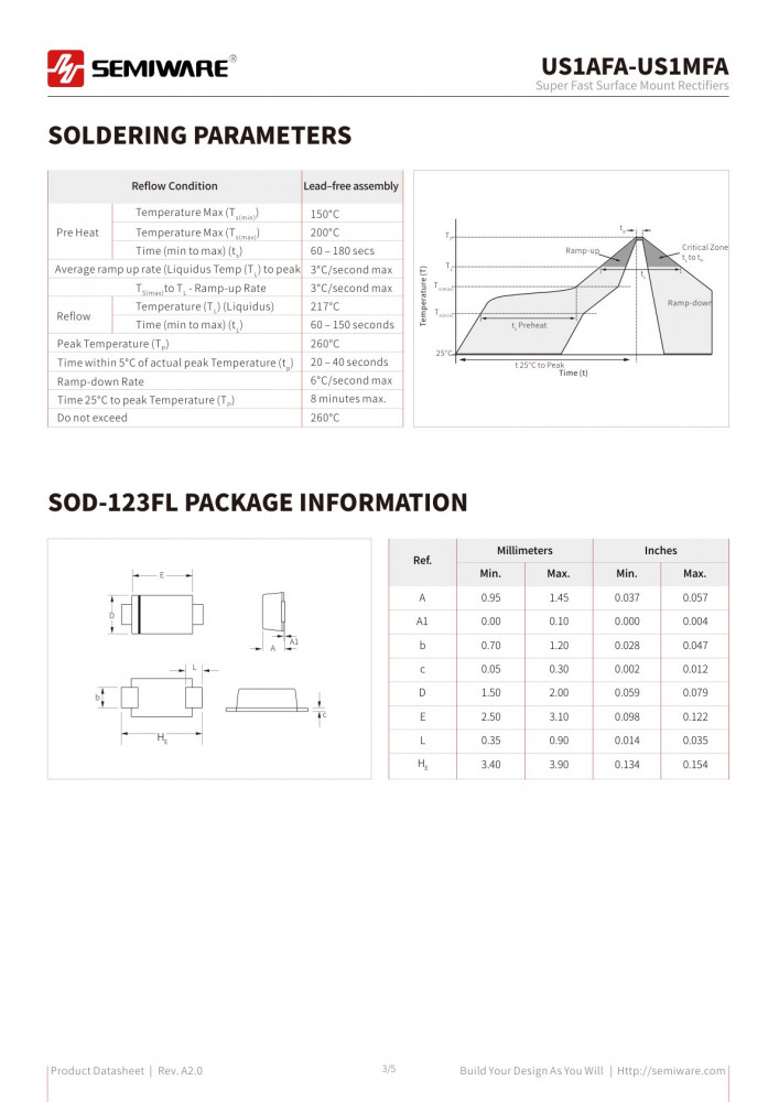 SEMIWARE US1DFA datasheet page 3