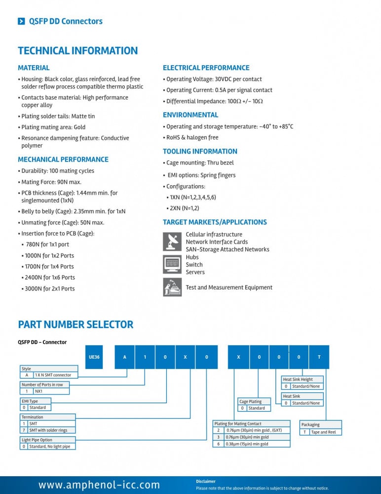 Amphenol QSFP DD technical document page 2