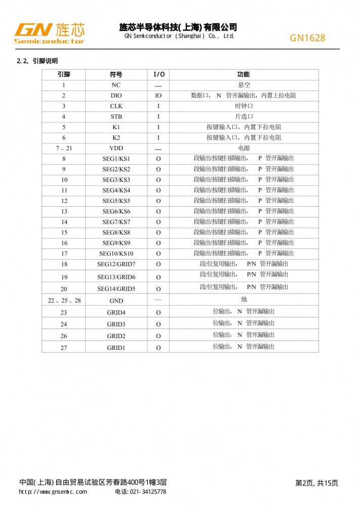 GN1628T datasheet page 2