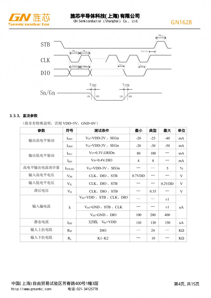 GN1628T datasheet page 4