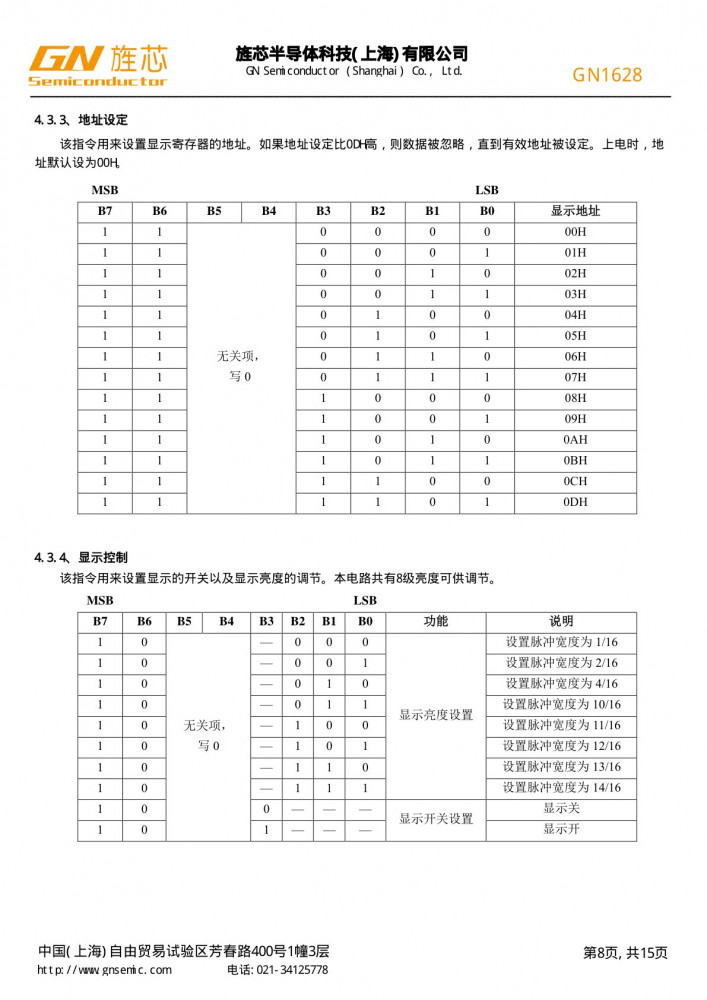 GN1628T datasheet page 8