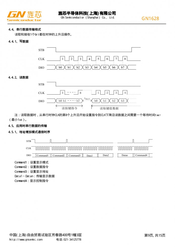 GN1628T datasheet page 9