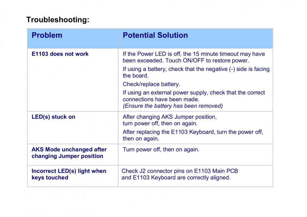 E1103 user guide page 5