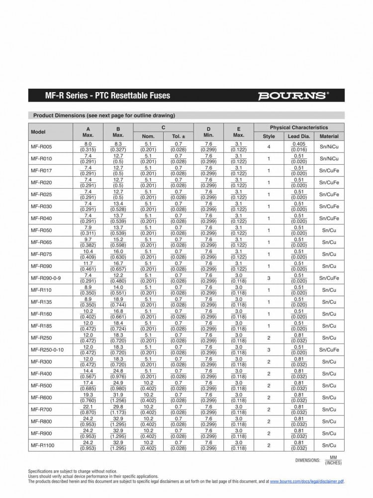 MF-R Series datasheet page 3