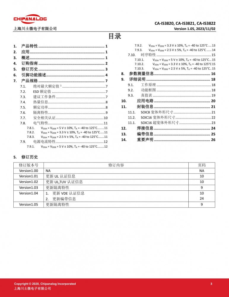 CA-IS3822HWW datasheet page 3
