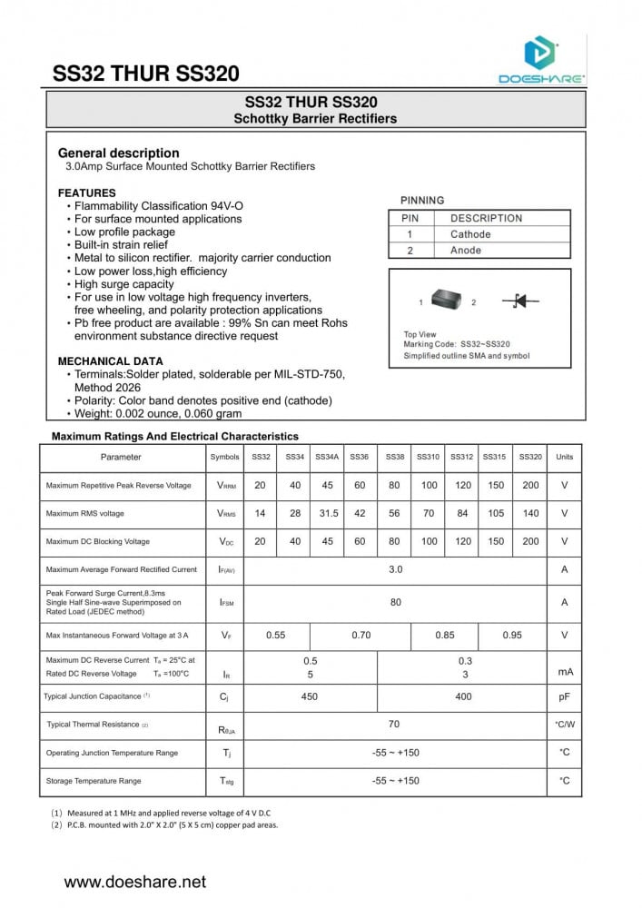 Doeshare SS34 datasheet page 1