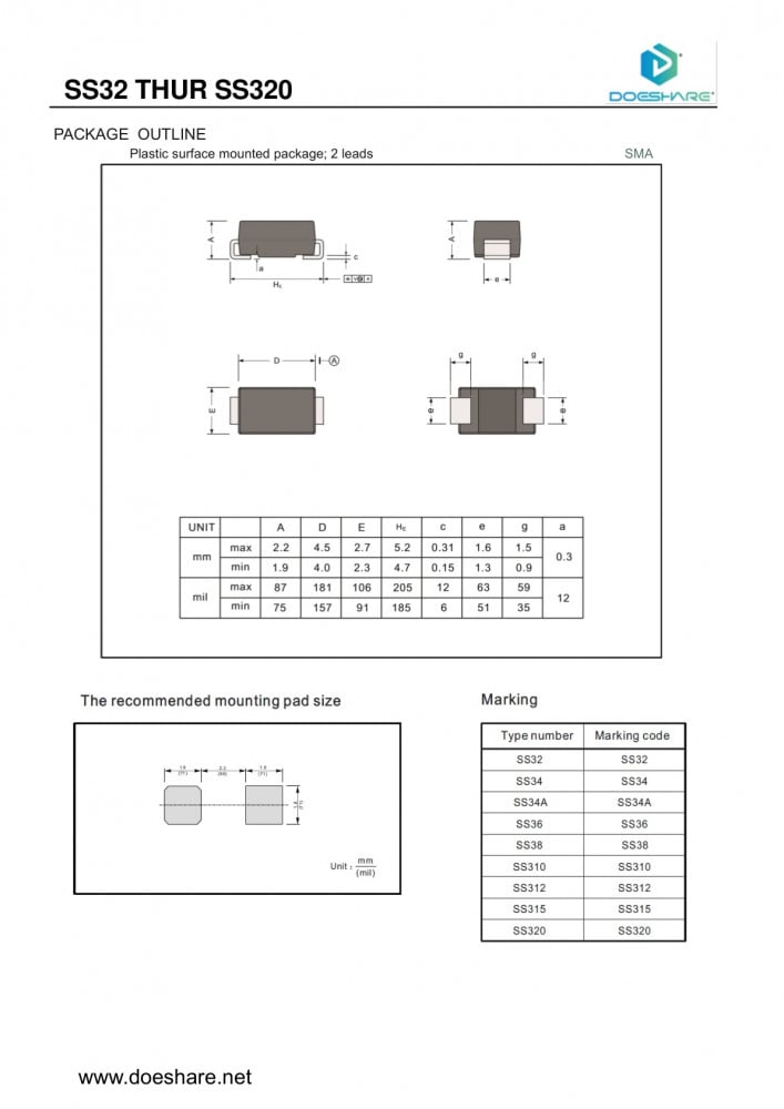 Doeshare SS34 datasheet page 3