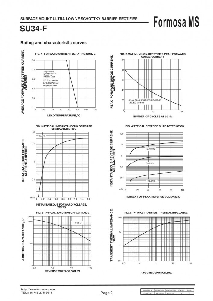 SU34-F datasheet page 2