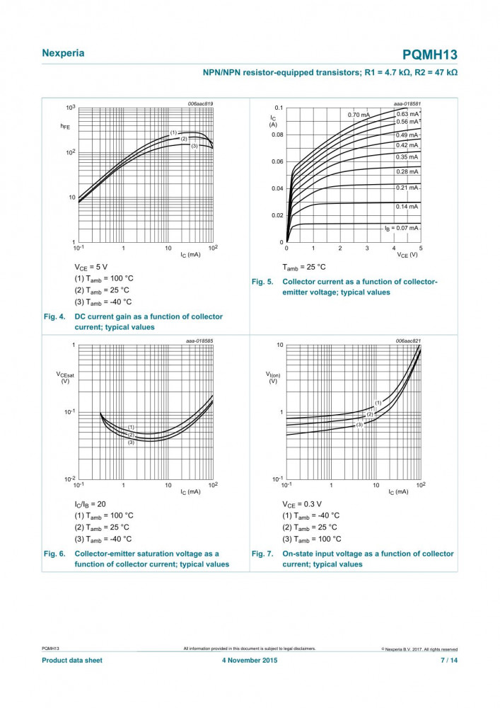 PQMH13Z datasheet page 7