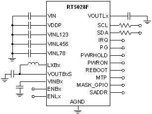 RT5047BF - Single Output LNB Supply and Control Voltage Regulator