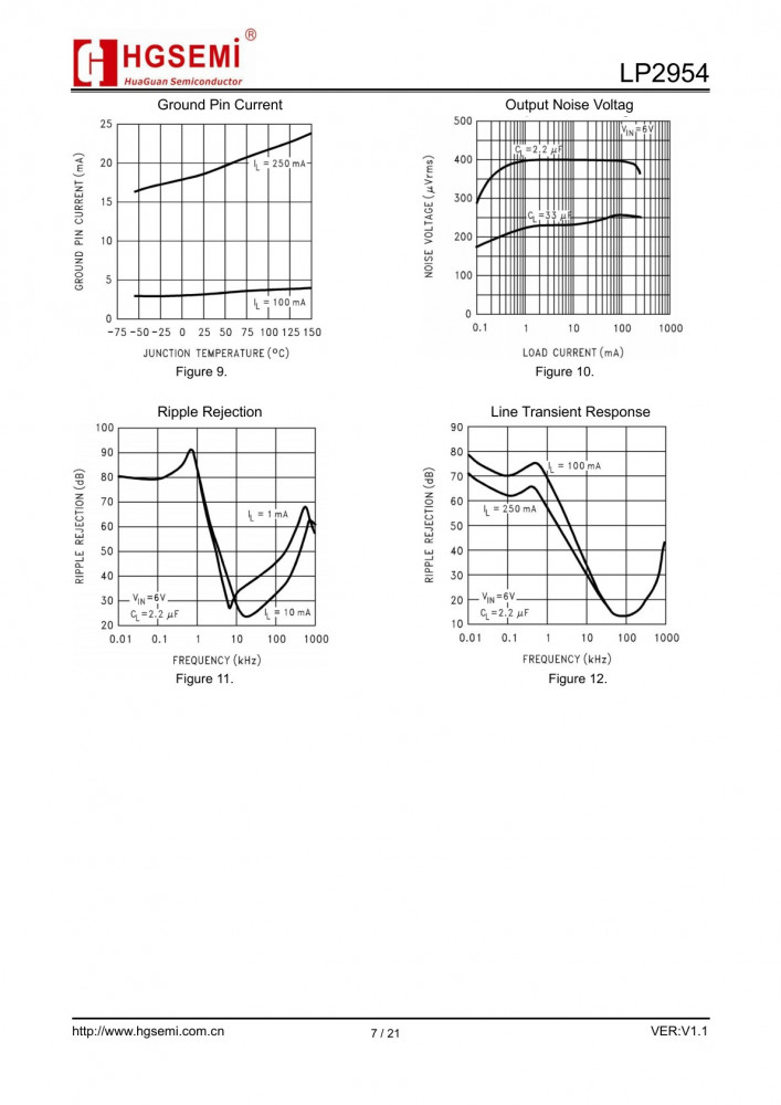 LP2954 datasheet page 7