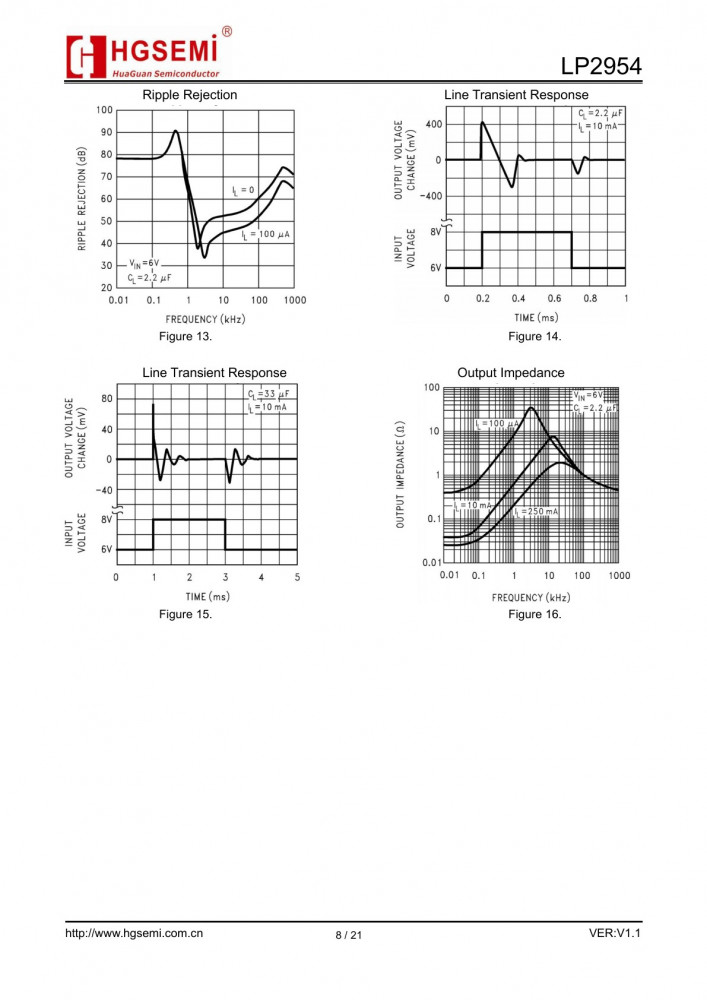 LP2954 datasheet page 8