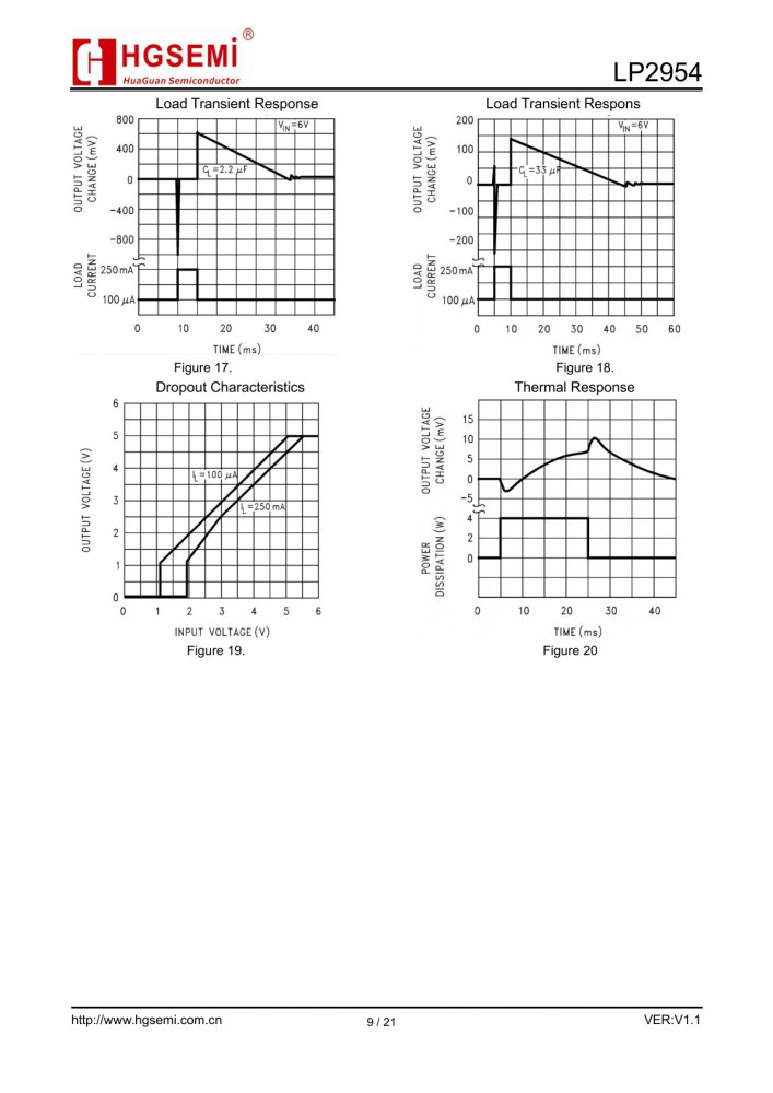 LP2954 datasheet page 9