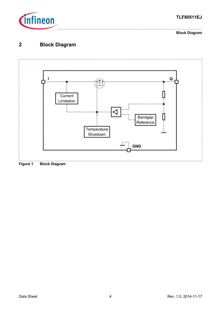 TLF80511EJ datasheet page 4