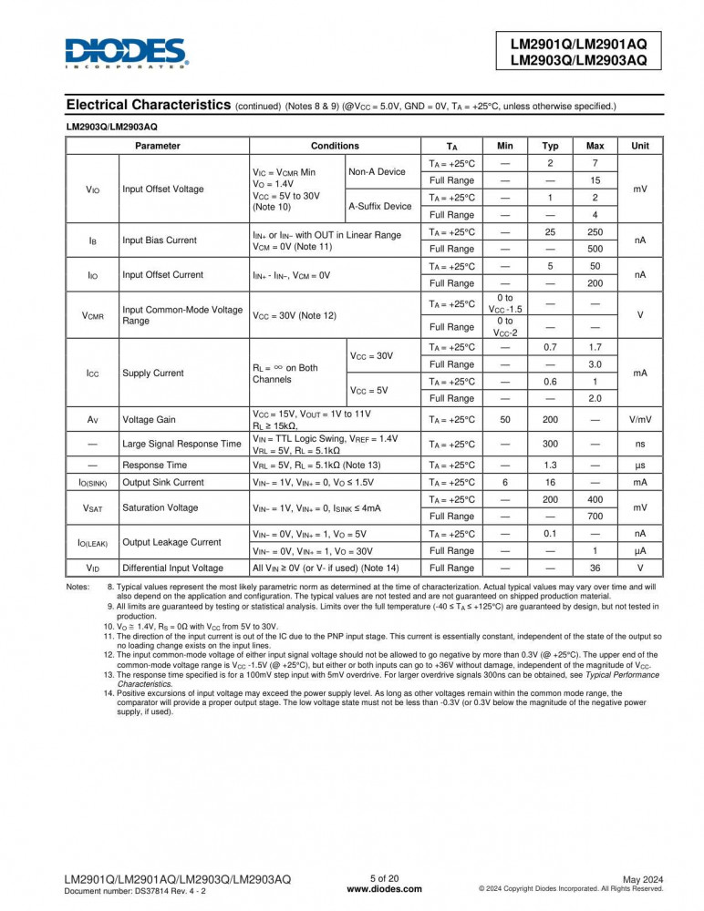LM2901QS14-13 datasheet page 5