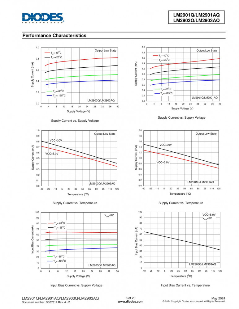 LM2901QS14-13 datasheet page 6