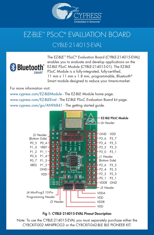 CYBLE-214015-EVAL evaluation board documentation page 1