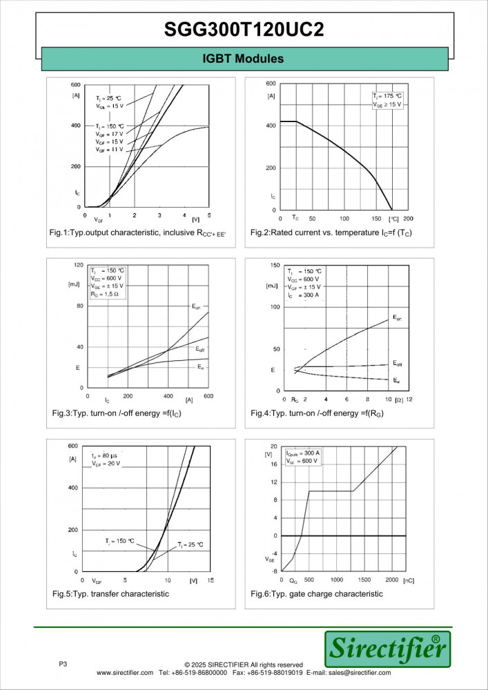 SGG300T120UC2 datasheet page 3
