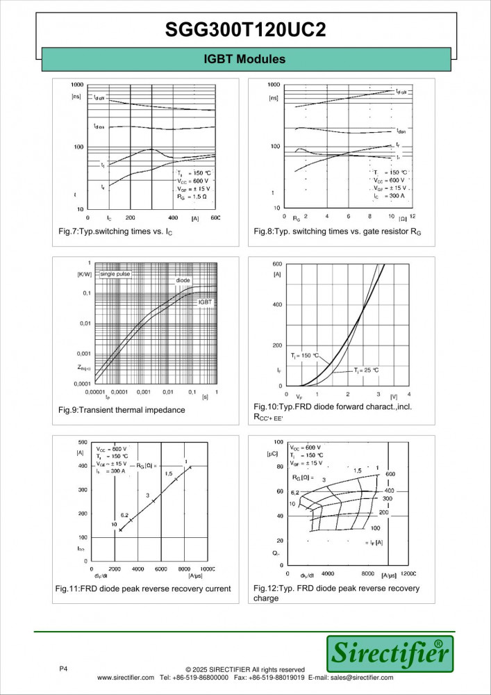 SGG300T120UC2 datasheet page 4