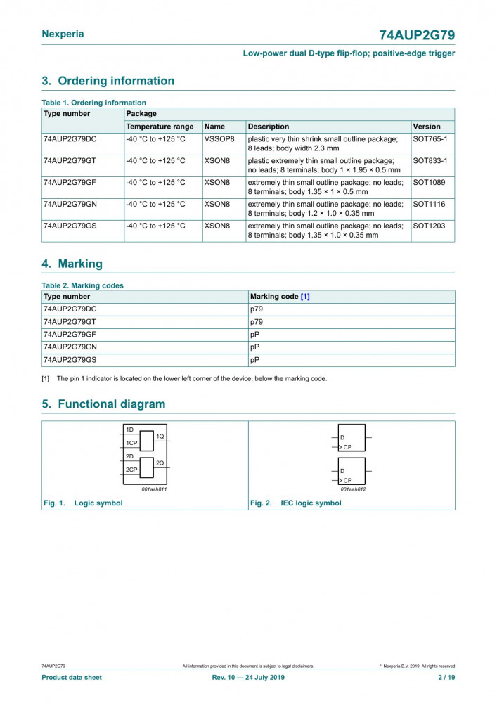 74AUP2G79 datasheet page 2