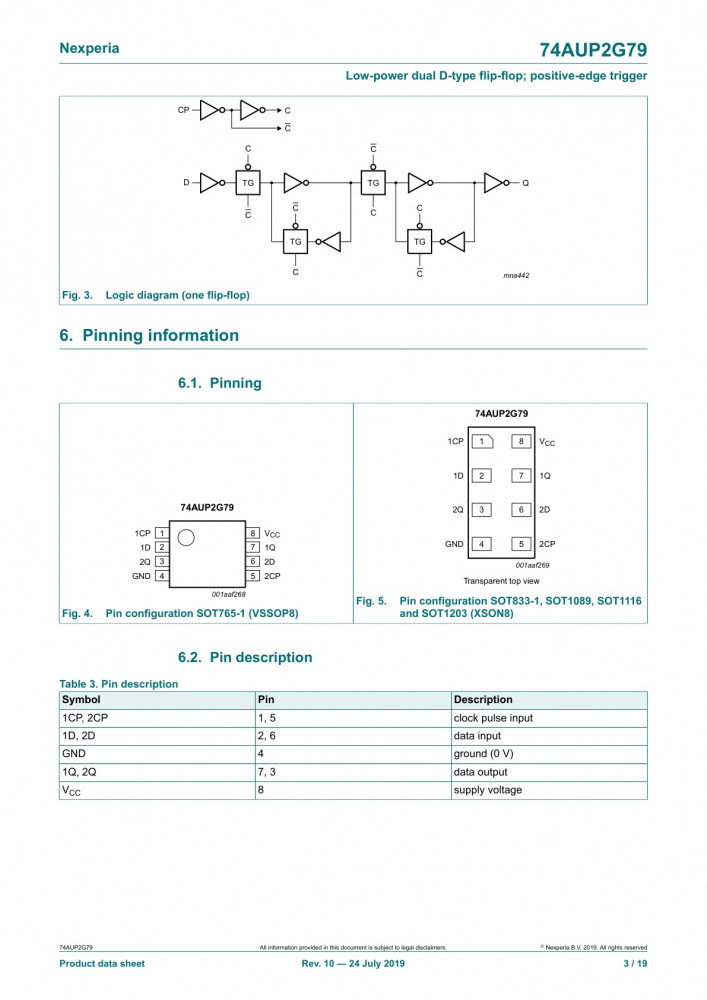 74AUP2G79 datasheet page 3