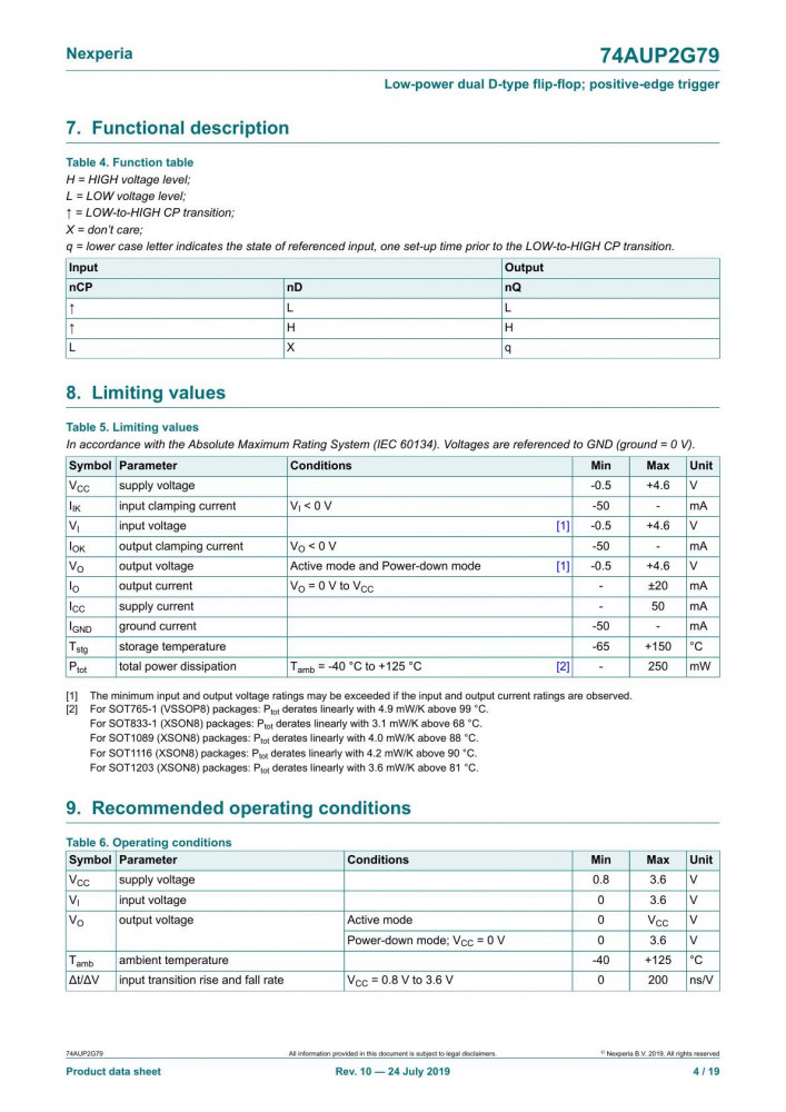 74AUP2G79 datasheet page 4