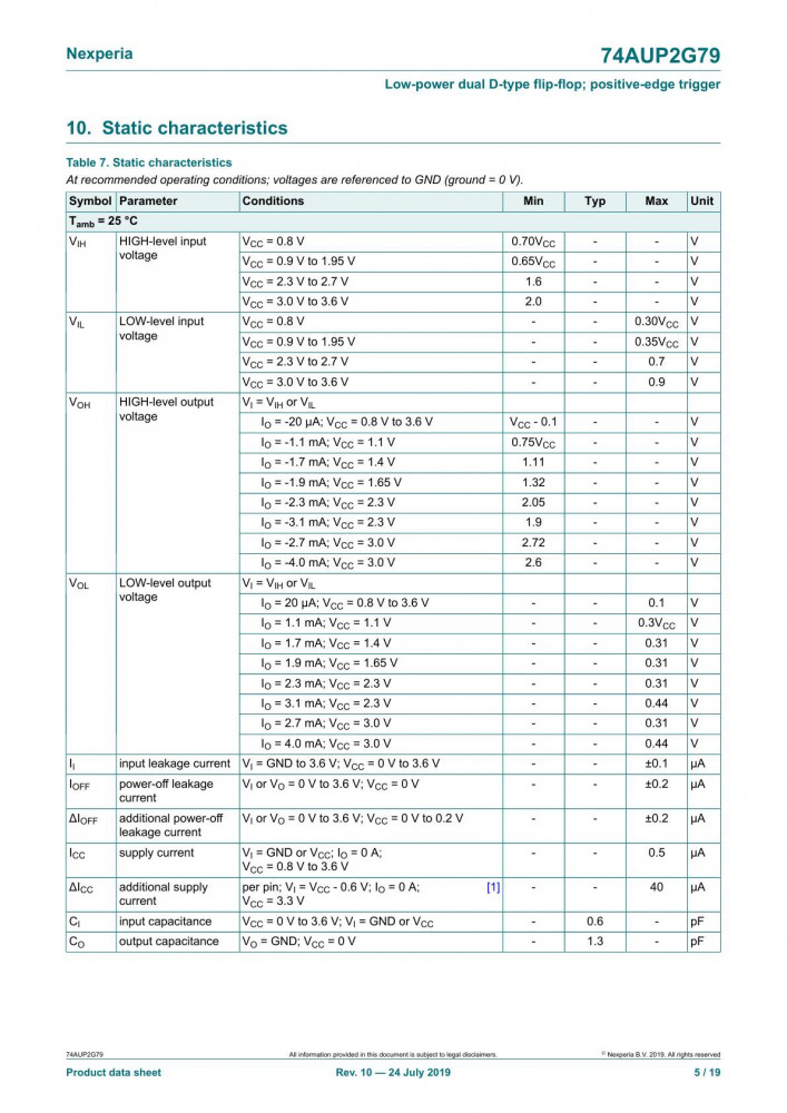 74AUP2G79 datasheet page 5