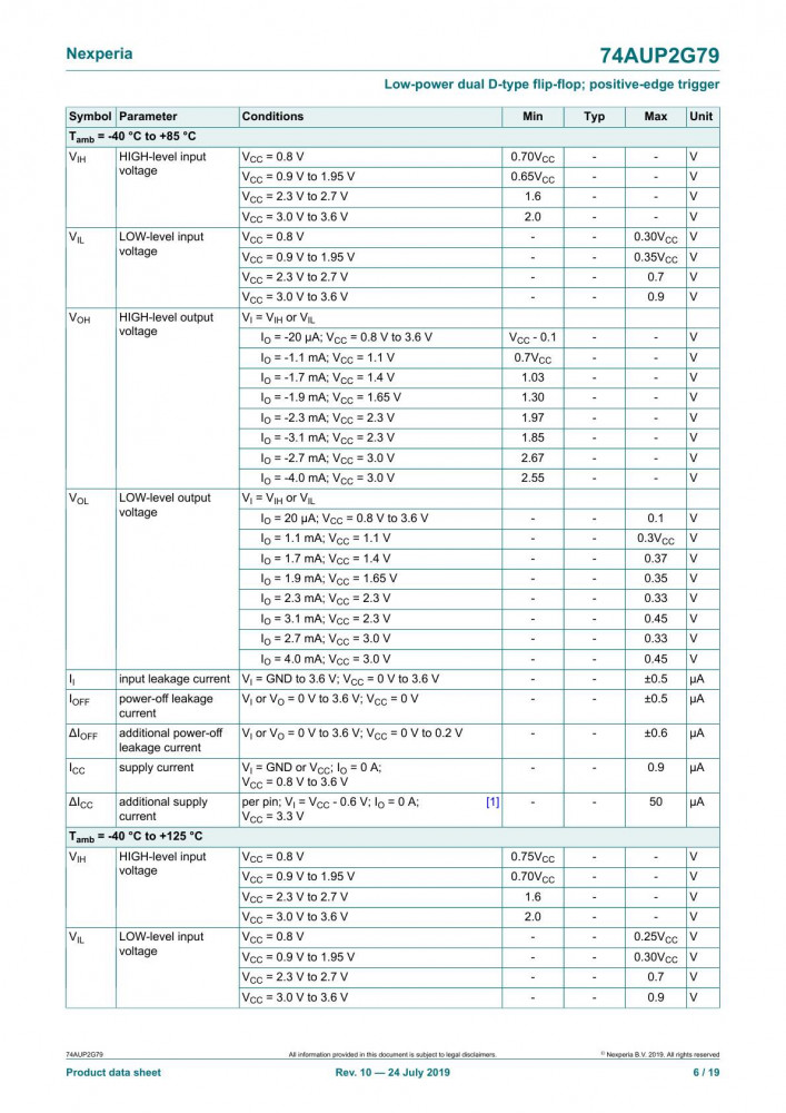 74AUP2G79 datasheet page 6