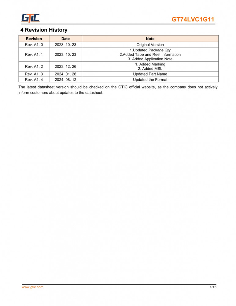 GT74LVC1G11S6 datasheet page 2