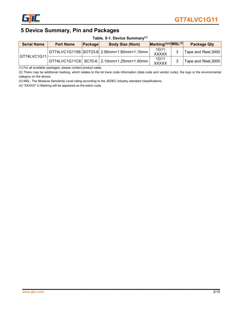 GT74LVC1G11S6 datasheet page 3